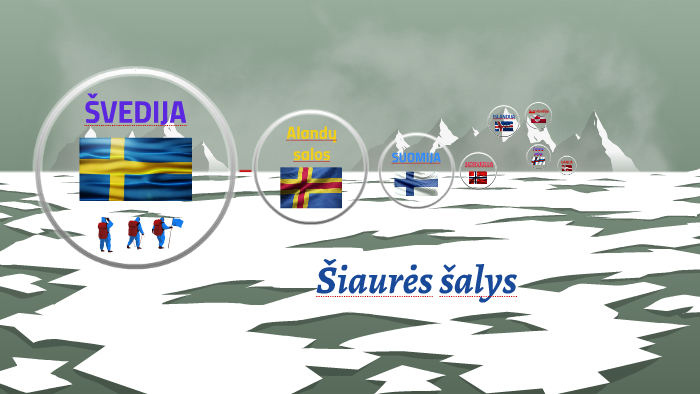 Šiaurės šalys by Emilija Karoblyte on Prezi