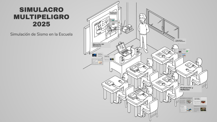 SIMULACRO MULTIPELIGRO 2025 by Alisson Ariadna Arteaga Candela on Prezi