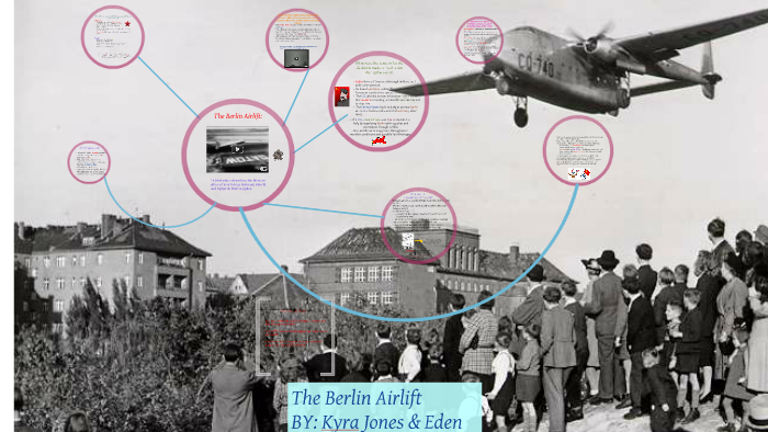 The Berlin Blockade and airlift by Kyra Jones on Prezi