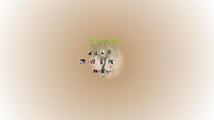 THE FAMILY TREE by FERNANDA ALEMAN ARELLANO on Prezi