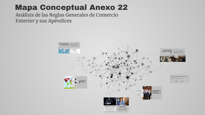 Mapa Conceptual Anexo 22 by Nancy Roman on Prezi