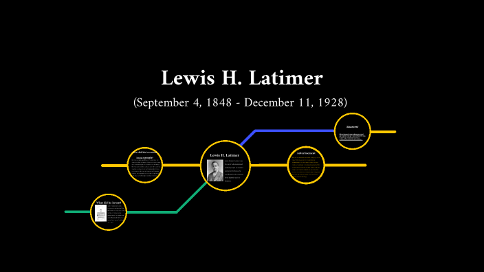 Jonathan A., Stephan M. Lewis H. Latimer by Ms Brown on Prezi