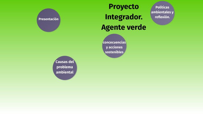 Proyecto Integrador. Agente verde by Ismael Antonio Bautista Nolasco on ...