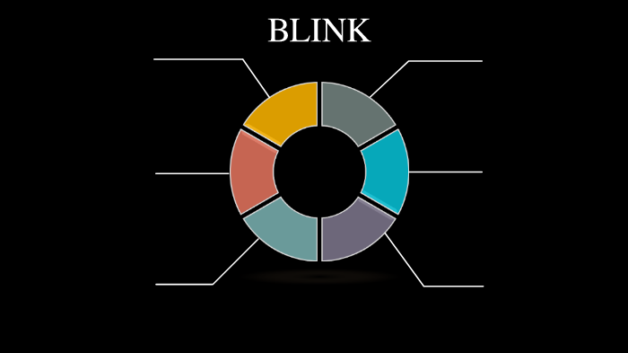 Blink Presentation by E Hastings on Prezi