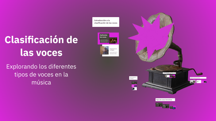 Clasificación de las voces by Zoe De La Rosa Álvarez on Prezi