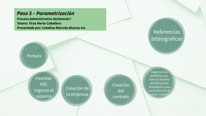 Paso 5 – Parametrización by Catalina Alvarez Iral on Prezi