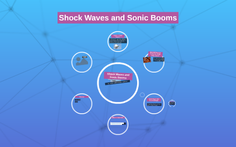 Shock Waves and Sonic Booms by Gary Gutierrez on Prezi