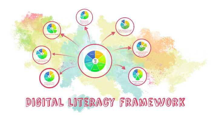 Digital literacy framework by SandiJoy Vee on Prezi