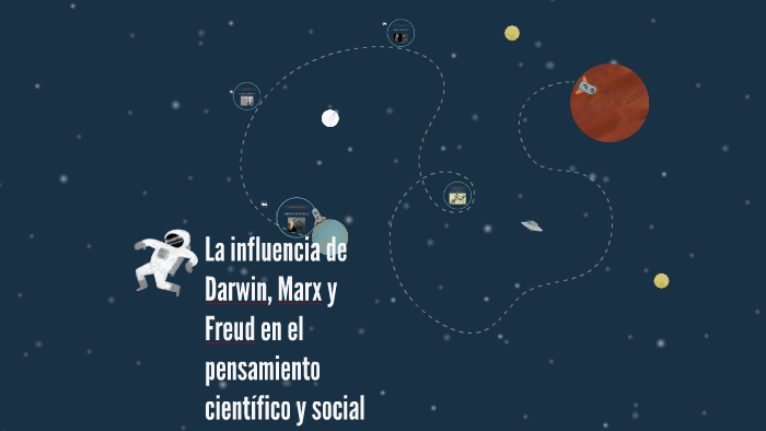 La influencia de Darwin, Marx y Freud en el pensamiento cien by ...