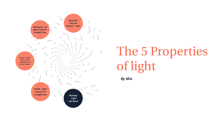 The 5 properties of light by Mia Biddle on Prezi