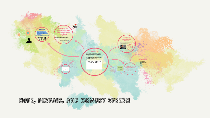 Hope, Despair, and Memory Speech by Averey Hollier on Prezi