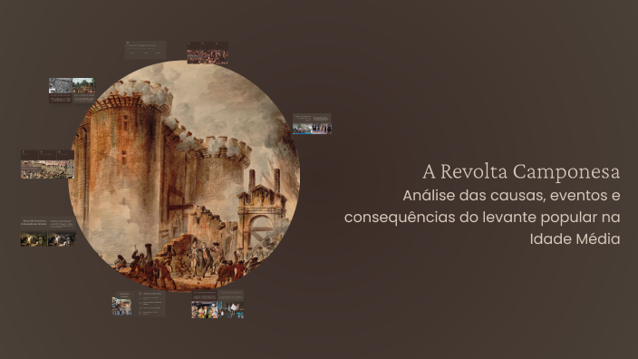 A Revolta Camponesa by FRANCISCO DAVID CARVALHO GONÇALVES on Prezi
