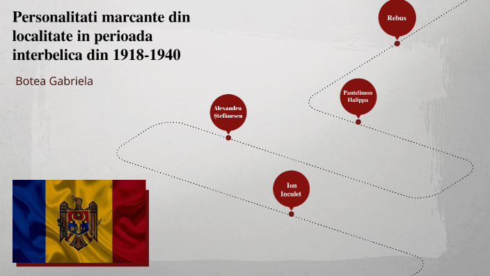 Personalitati marcante din localitate in perioada interbelica din 1920 ...