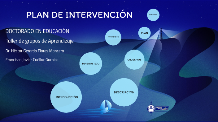 Plan de Intervención FJCG by FRANCISCO JAVIER CUELLAR GARNICA on Prezi