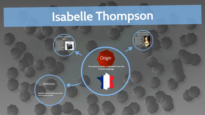 Isabelle Thompson by Isabelle Thompson on Prezi