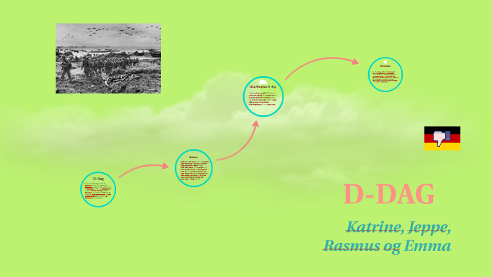 D-Dag by emma kappel on Prezi