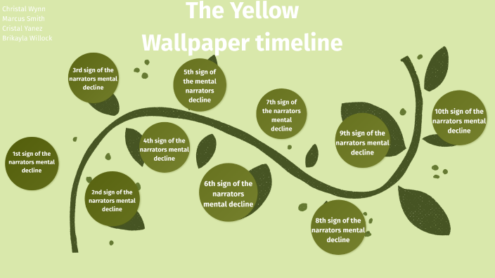 The Yellow Wallpaper timeline by Cristal Yanez on Prezi