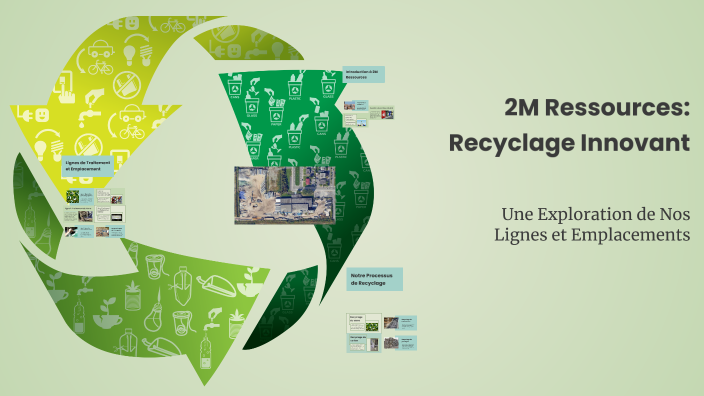 2M Ressources: Recyclage Innovant by 2M Ressources on Prezi
