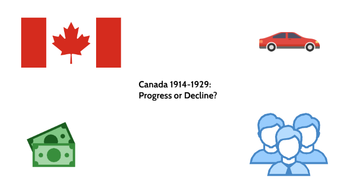 Progress vs Decline by Catherine Ngo Tran on Prezi