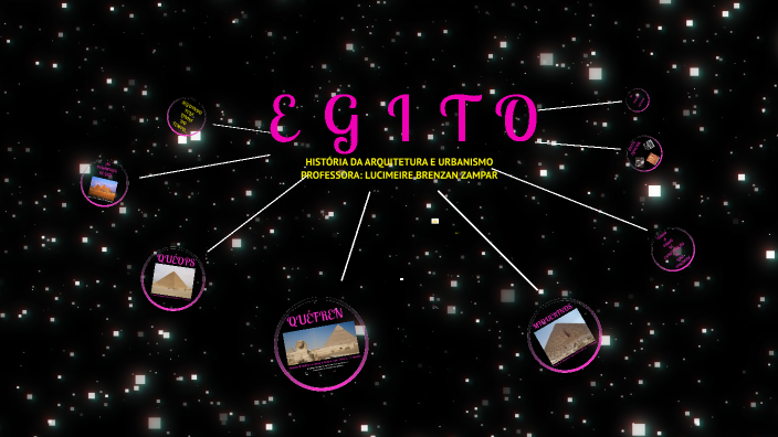 AULA EGITO ANTIGO by LUCI ZAMPAR on Prezi