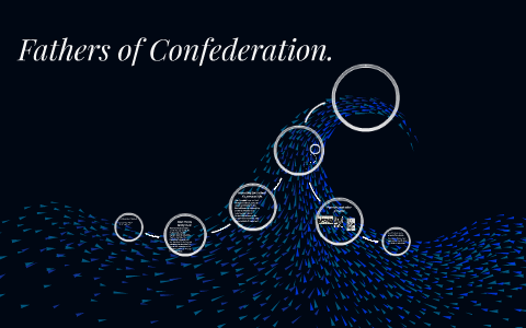 Fathers of Confederation. by Alexander Campbell on Prezi