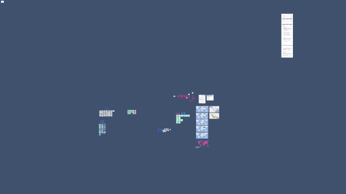 Mind Map of Shipping by juan torres on Prezi