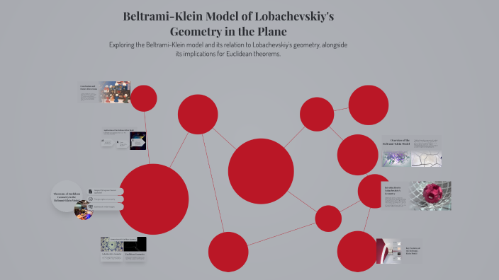 Beltrami-Klein Model of Lobachevskiy's Geometry in the Plane by ...