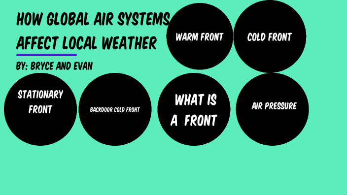 weather maps project by bryce porter on Prezi