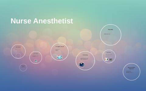 Nurse Anesthetist By Payton Artley On Prezi