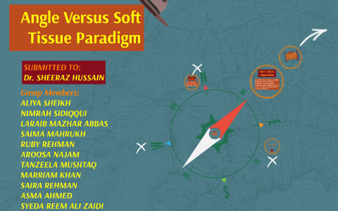 Angle Versus Soft Tissue Paradigm by laraib abbas on Prezi