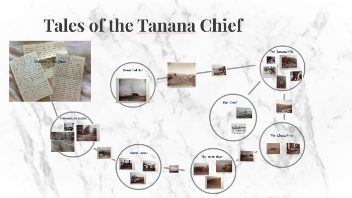 Tales of the Tanana Chief by Mary Roush on Prezi