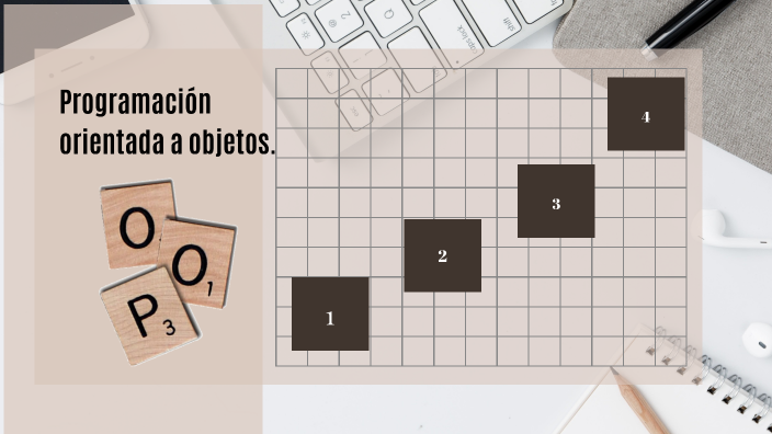 Programación orientada a objetos by vanessa hernandez on Prezi