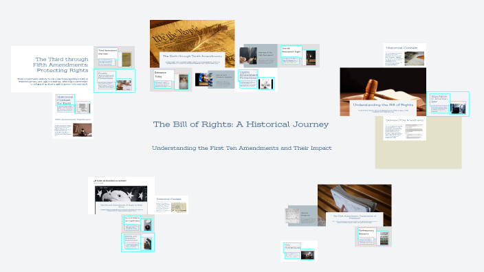 The Bill of Rights: A Historical Journey by curtis ho on Prezi