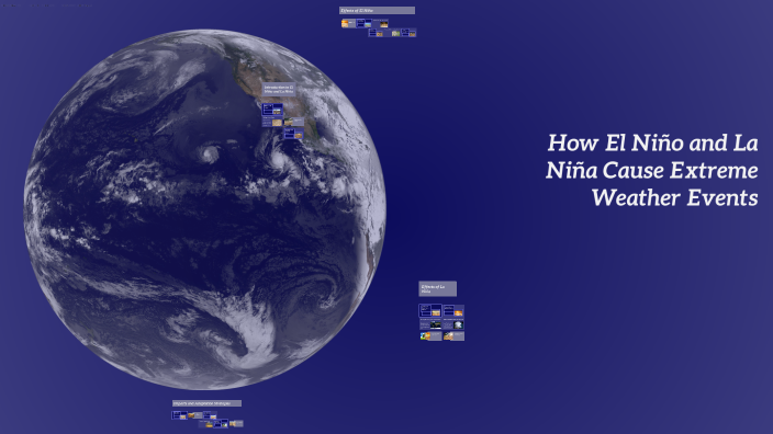 How El Niño and La Niña Cause Extreme Weather Events by Aaryan Dev on Prezi