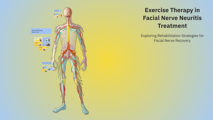 Exercise Therapy in Facial Nerve Neuritis Treatment by Asit Mishra on Prezi