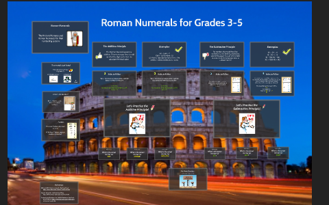 Roman Numerals for Grades 3-5 by on Prezi
