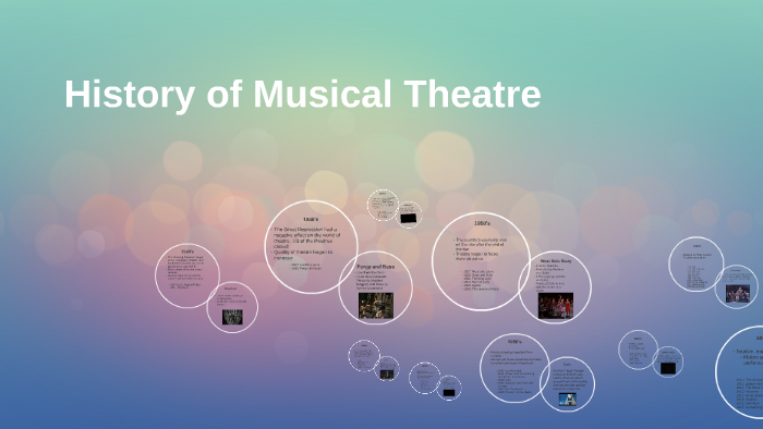 History of Musical Theatre by Lindsey Hutterer on Prezi