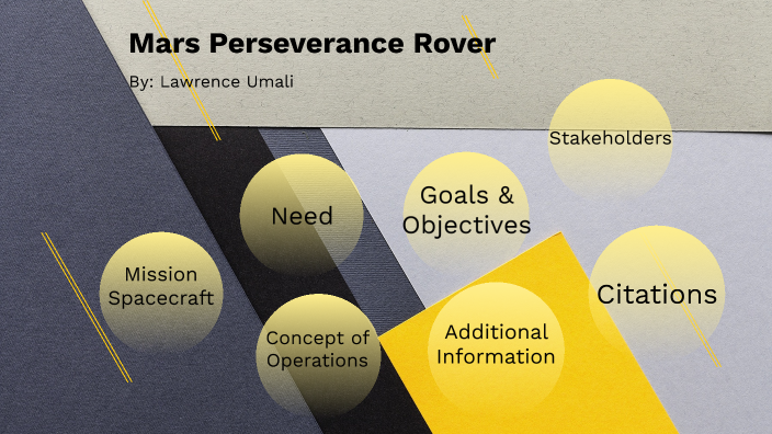Mars Perseverance Rover by LAWRENCE UMALI on Prezi