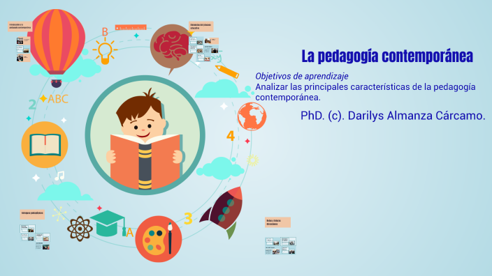 La pedagogía contemporánea by Darilys Almanza on Prezi