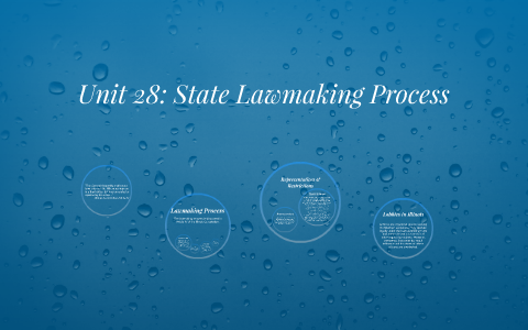 Unit 28: State Lawmaking Process by Hayley Savoca on Prezi