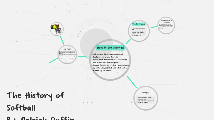 The History of Softball by Caleigh Doffin on Prezi