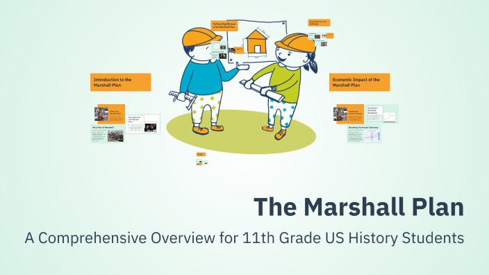 The Marshall Plan by Patrick Wren on Prezi