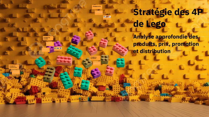 Stratégie des 4P de Lego by Melvyn LASSABE on Prezi