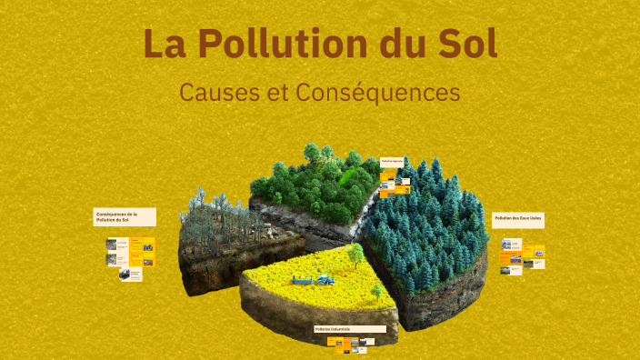 La Pollution du Sol by elbk aya on Prezi