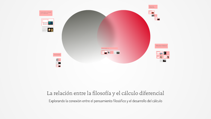 La relación entre la filosofía y el cálculo diferencial by Brandon ...