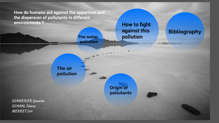 TPE by loic merret on Prezi