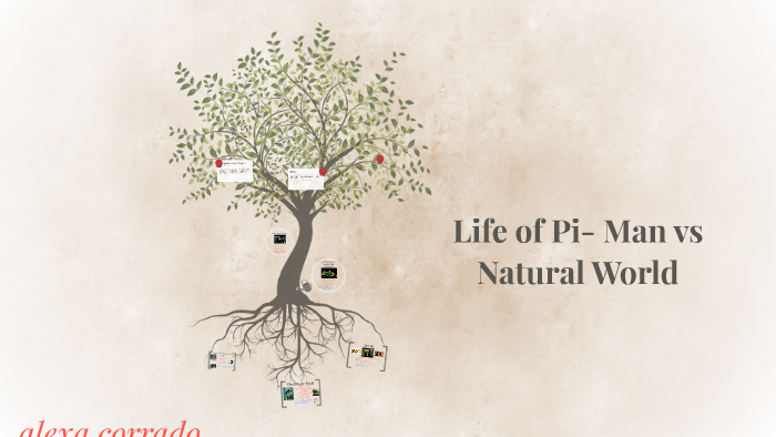 Life of Pi- Man vs Naural World by Alexa Corrado on Prezi