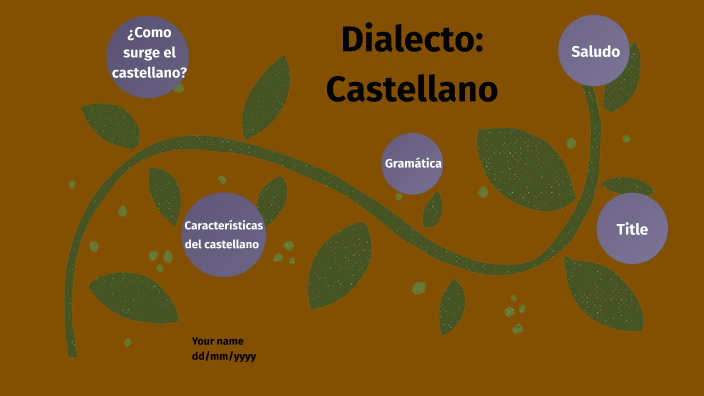 Dialecto:Castellano by Adrián Giménez Sanchis on Prezi