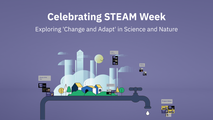 Celebrating STEAM Week by ma p on Prezi