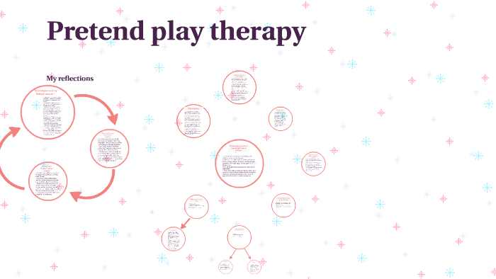 1)Rationale for choice in case study/ type of therapy: by Rebecca Samuel